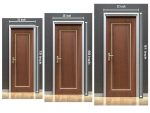 Average Door Height: Everything You Need to Know - The Caring Girl